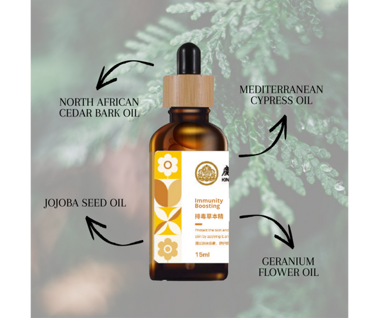 Immunity Boosting Essential Oil – Kin Teck Tong TCM
